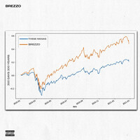 300 Days, 300 Years Song Download: Play & Listen 300 Days, 300 Years ...