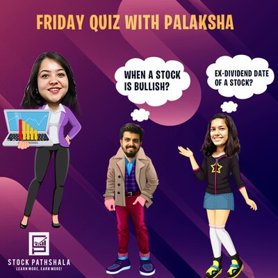 Stock Market Quiz (Fun Way of Learning Investments in Share Market ...