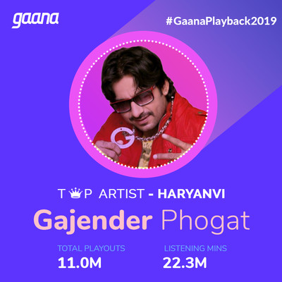 Best of Gajender Phogat Songs,Download Best of Gajender Phogat Songs on ...