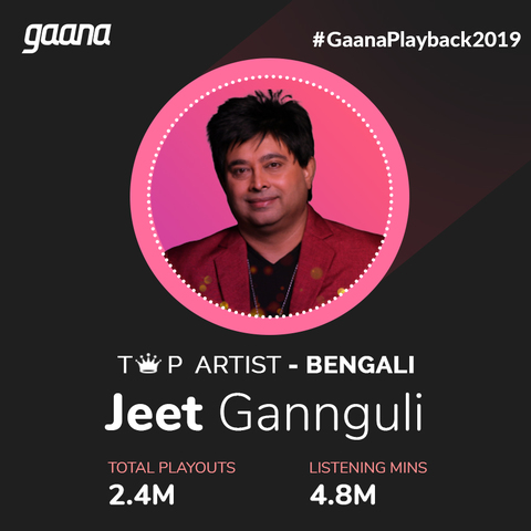 Best Of Jeet Gannguli Music Playlist: Best Best Of Jeet Gannguli MP3 ...