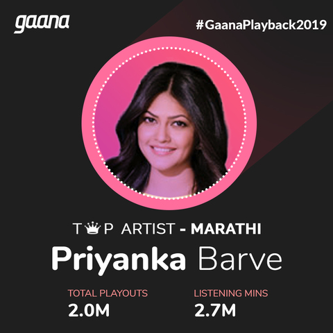 Best Of Priyanka Barve Music Playlist: Best Best Of Priyanka Barve MP3 ...